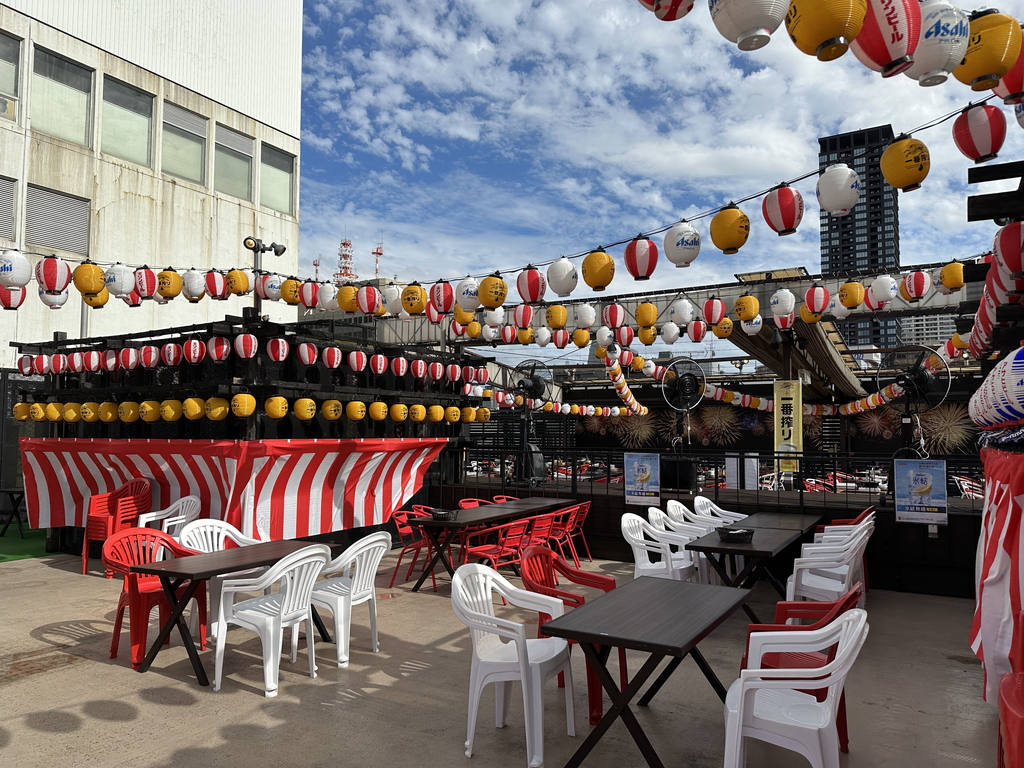 日本美食 大阪无限量畅饮的啤酒花园 每位约320RMB – Elutour 旅行志